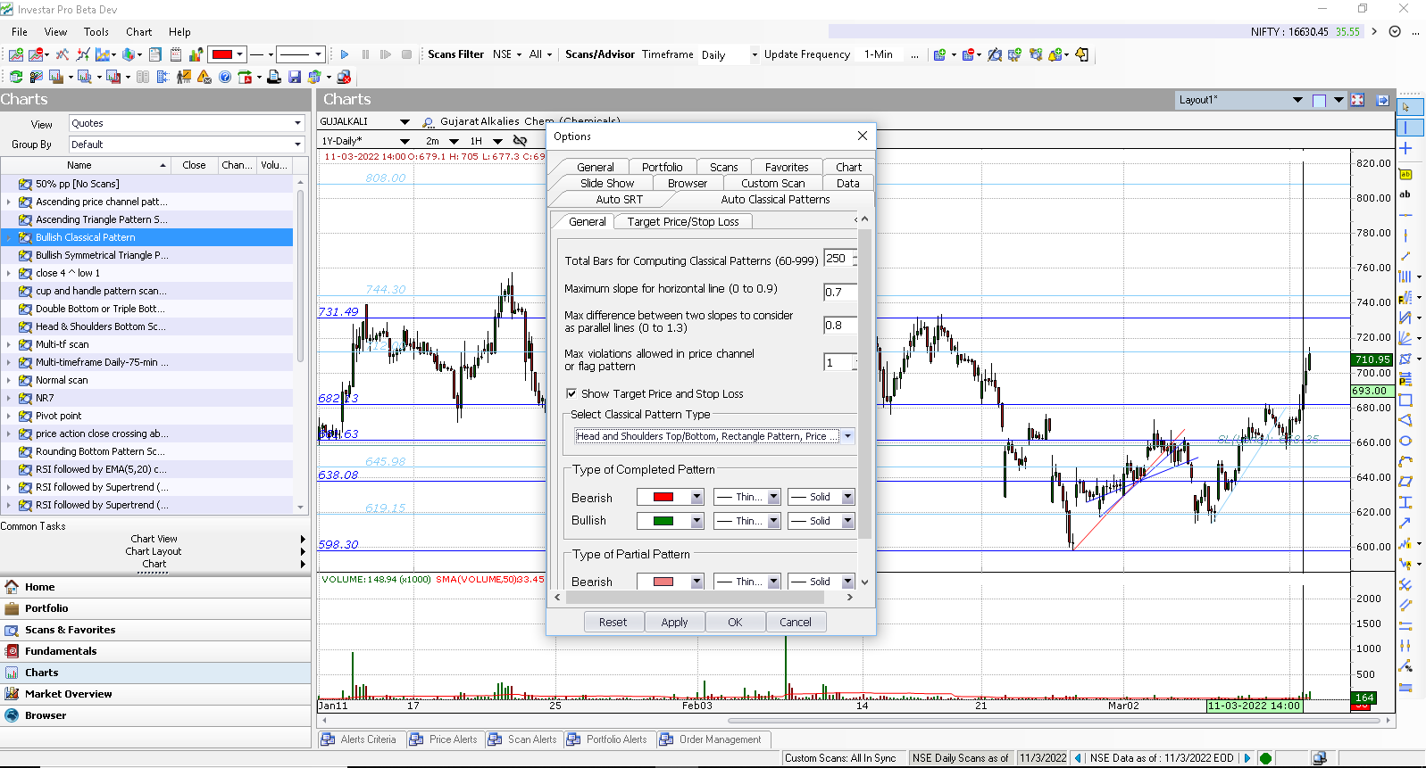 Investar 6.3 with Auto-Classical Chart Patterns… - Investar Blog