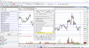 Volatility Contraction Pattern (VCP) - Investar Blog