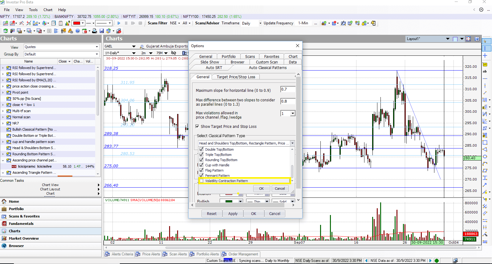 Volatility Contraction Pattern (VCP) - Investar Blog