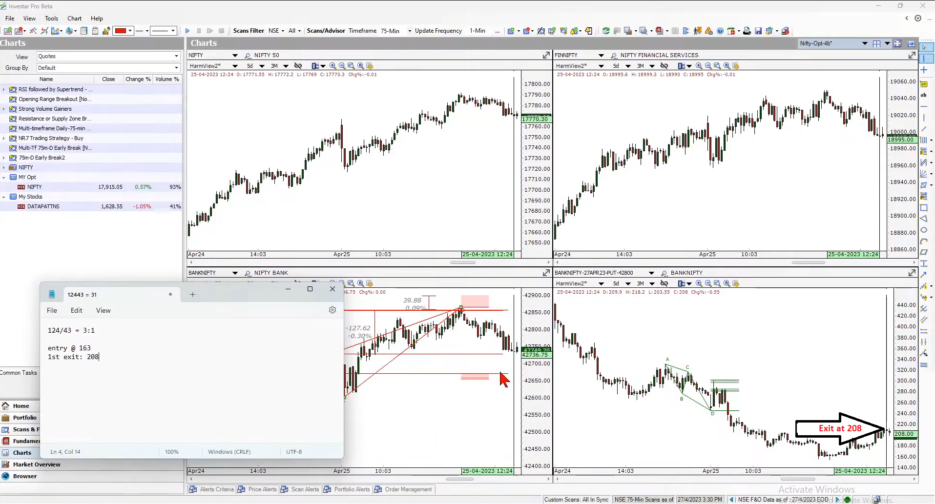 How to Use Harmonic Patterns in Intraday Option Trading