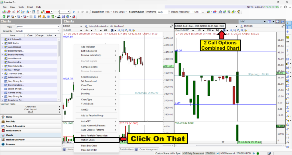 Understanding the Bear Call Spread Strategy - Investar Blog